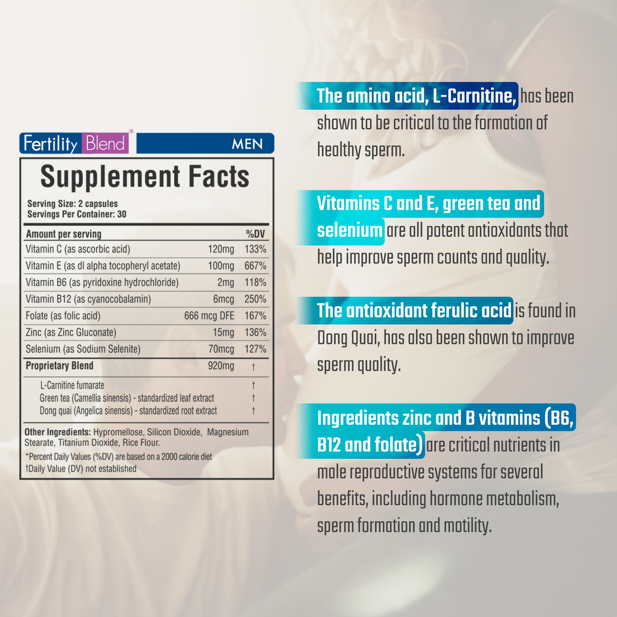 Fertilityblend For Men